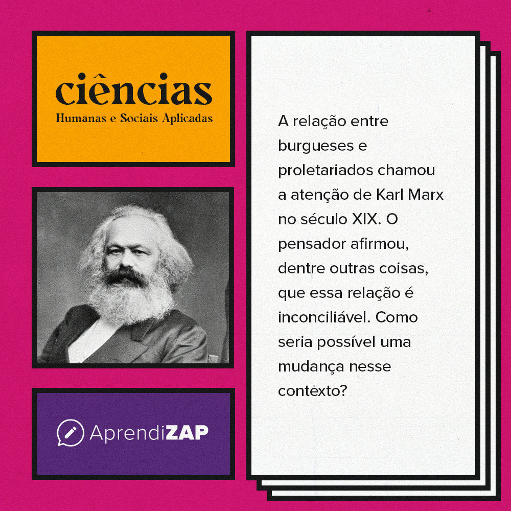 As classes sociais no pensamento de Karl Marx | AprendiZAP
