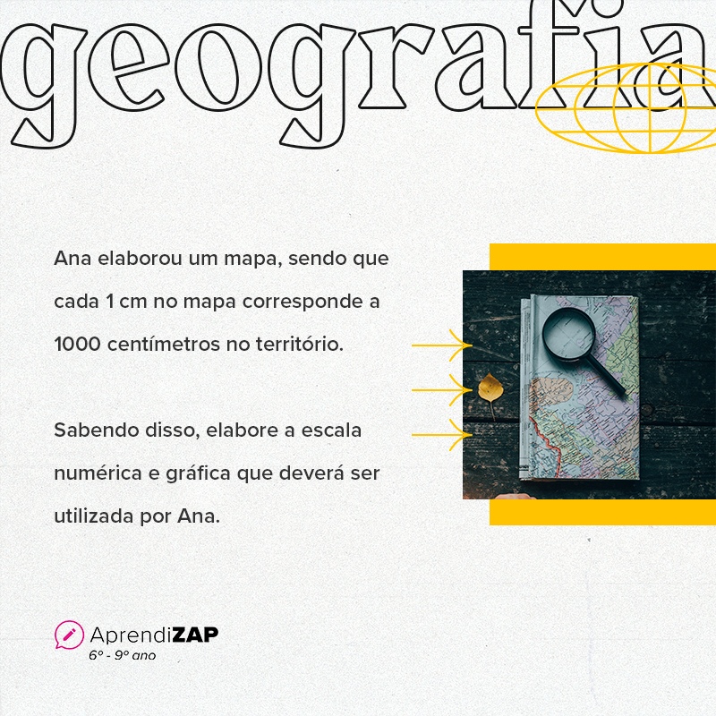 Tipos de escalas cartográficas | AprendiZAP