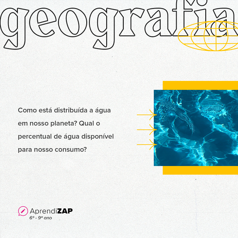 Distribuição da água no mundo | AprendiZAP