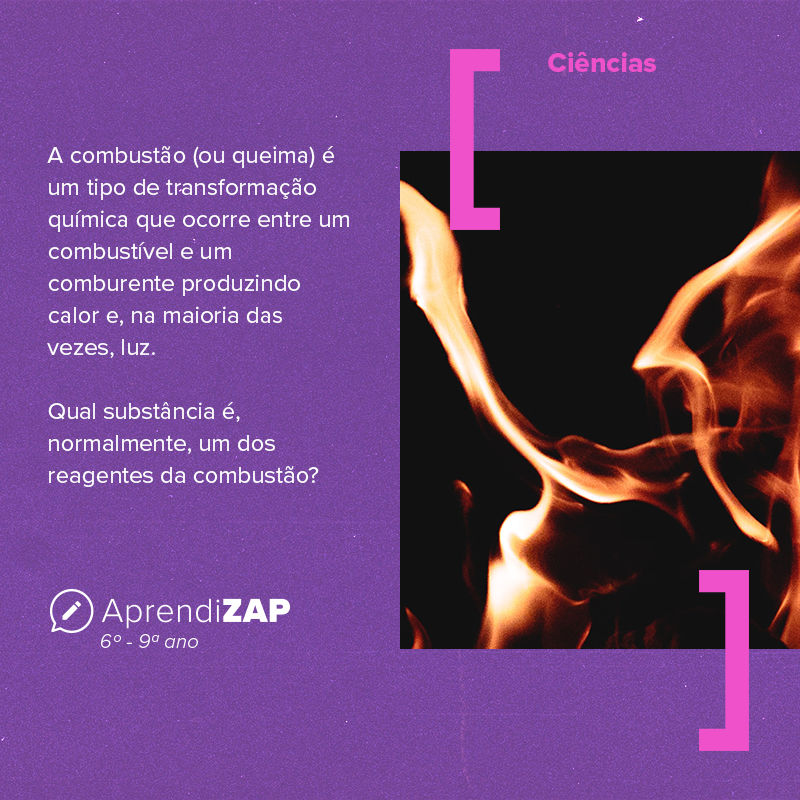 Transformações químicas | AprendiZAP