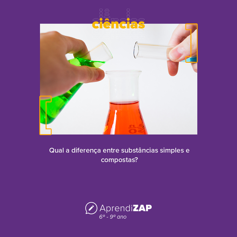 Introdução a substâncias | AprendiZAP