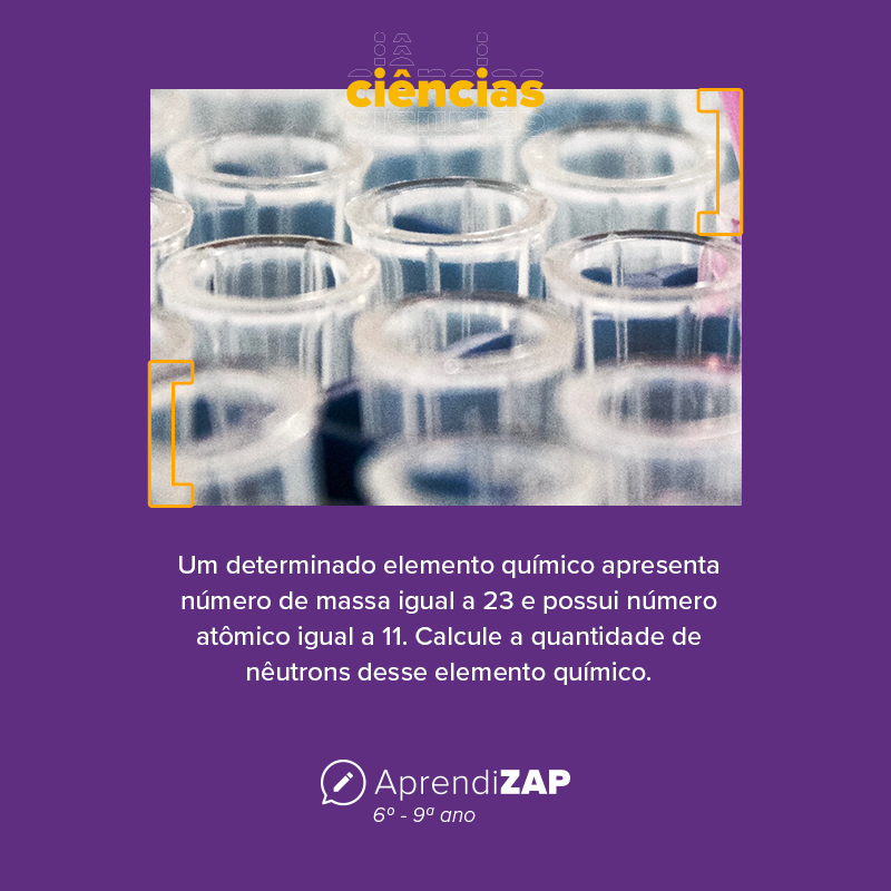 Estrutura atômica | AprendiZAP