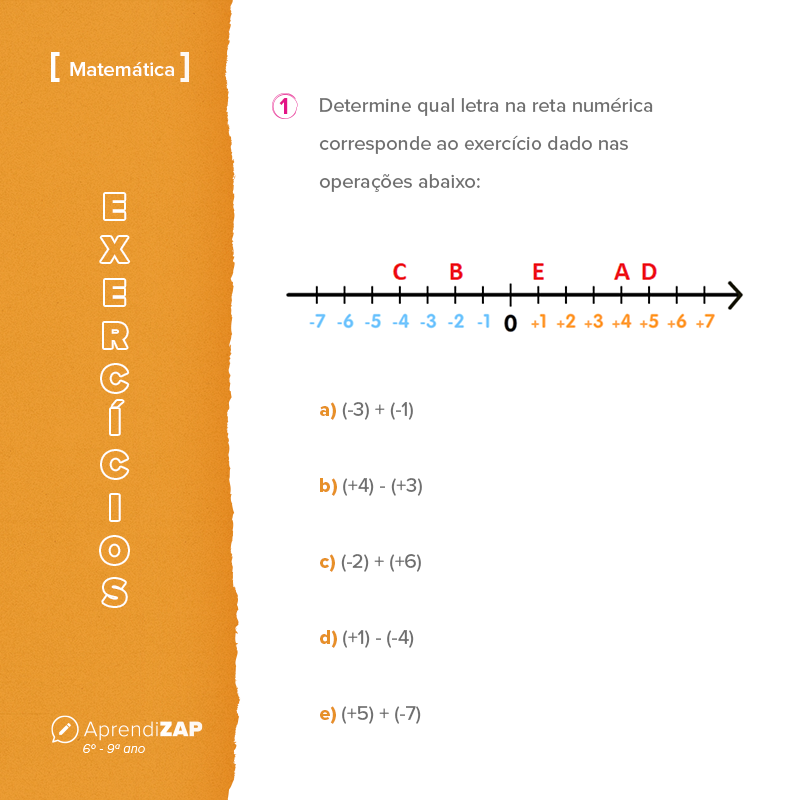 Que Números Inteiros Estão Identificados Na Reta Numérica - FDPLEARN